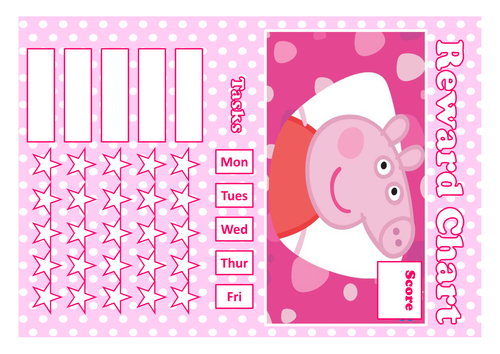 100 CHILDREN'S REWARD CHARTS TEACHING RESOURCES EYFS KS1 KS2 BEHAVIOUR ...