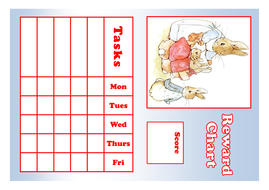 100 CHILDREN'S REWARD CHARTS TEACHING RESOURCES EYFS KS1 KS2 BEHAVIOUR ...