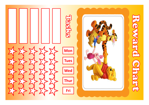 100 CHILDREN'S REWARD CHARTS TEACHING RESOURCES EYFS KS1 KS2 BEHAVIOUR ...