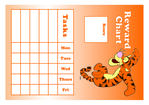 100 CHILDREN'S REWARD CHARTS TEACHING RESOURCES EYFS KS1 KS2 BEHAVIOUR ...