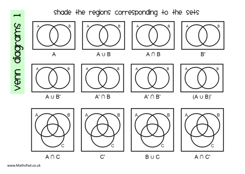 Probability with Venn Diagrams Resources | Tes Probability with Venn Diagrams Resources | Tes