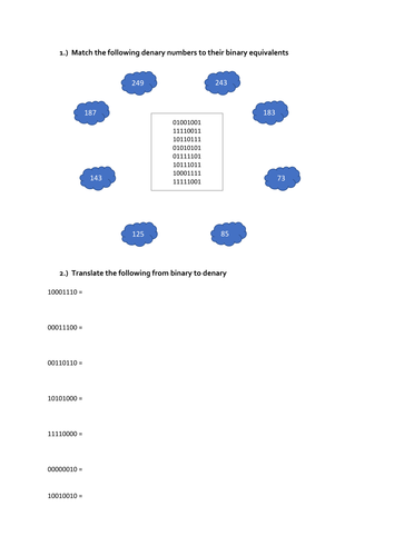 Denary and Binary Conversion homework task | Teaching Resources Denary and Binary Conversion homework task | Teaching Resources