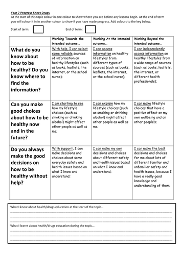 5 Lessons PSHE Drug and Alcohol Unit of Work and progress assessment ...