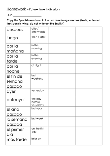 KS3/4 Spanish - Preterite past tense - ¿Qué hiciste el fin de semana ...