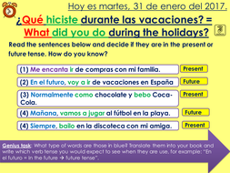 KS3/4 Spanish - Preterite past tense - ¿Qué hiciste el fin de semana ...