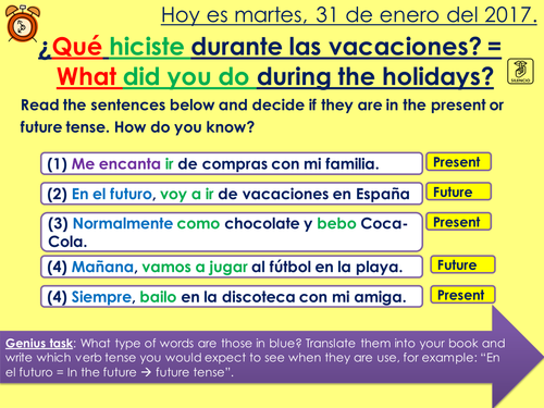KS3/4 Spanish - Preterite past tense - ¿Qué hiciste el fin de semana ...
