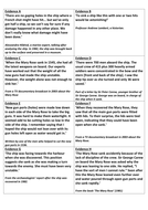 The Sinking of the Mary Rose | Teaching Resources