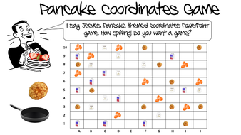 Pancake Day Maths Coordinates Game | Teaching Resources
