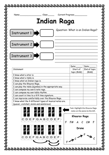 Indian Raga | Teaching Resources