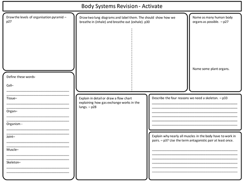 KS3 Body Systems revision sheets for Activate Science | Teaching Resources