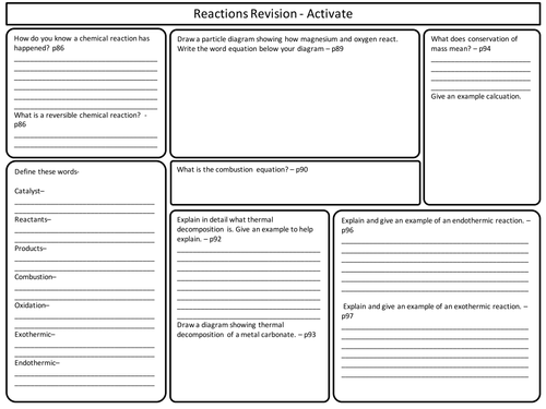 KS3 Activate 1 Science Book Revision Bundle | Teaching Resources KS3 Activate 1 Science Book Revision Bundle | Teaching Resources