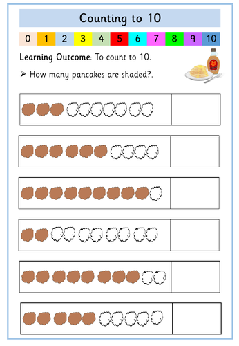 Pancake Day Maths - Counting to 10 | Teaching Resources