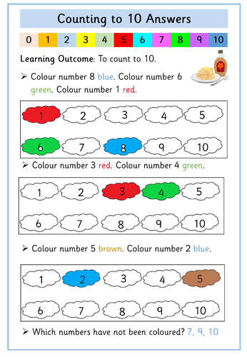 Pancake Day Maths - Counting to 10 | Teaching Resources
