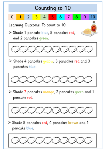 Pancake Day Maths - Counting to 10 | Teaching Resources