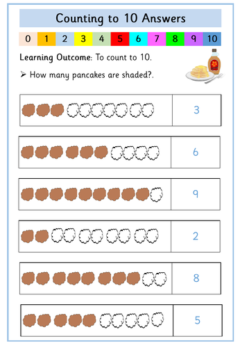 Pancake Day Maths - Counting to 10 | Teaching Resources