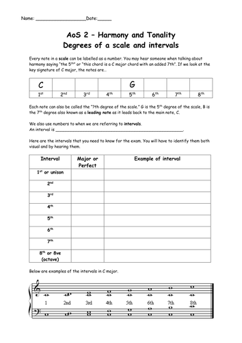 GCSE Harmony (semitones, tones, intervals and chord identification ...