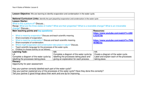 Y4 States of Matter - 7 lesson plans | Teaching Resources