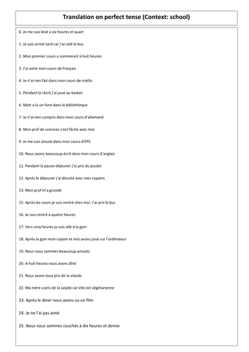 GCSE French Translation practice - 25 sentences on perfect tense and ...