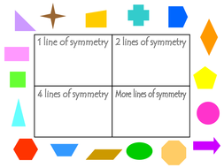 KS2 Symmetry and Tessellation Scheme of Work (4 fully resourced lessons ...