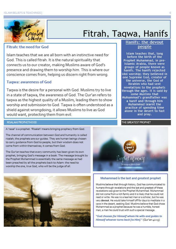 WJEC Eduqas Information Pages Revision Sheets for Islam: The Prophets ...