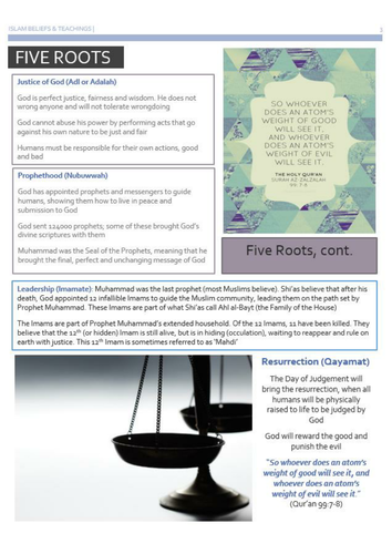 WJEC Eduqas Information Pages Revision Sheets for Islam: Six Articles ...