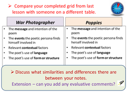 Power and Conflict comparative essay writing resources - NEW AQA GCSE ...