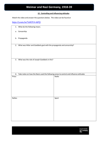 Nazi Propaganda - Controlling and Influencing Attitudes - Flipped ...