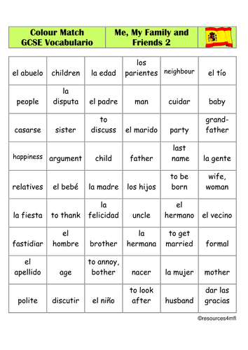 GCSE SPANISH - Me, My Family and Friends 2 - COLOUR MATCH | Teaching ...