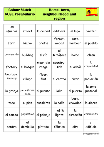GCSE SPANISH - Home, town, neighbourhood and region - COLOUR MATCH ...