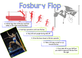 Athletics Resource Pack | Teaching Resources