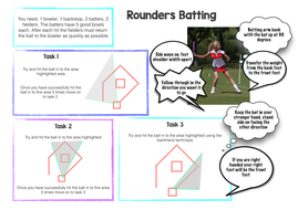 Rounders Resource Pack | Teaching Resources