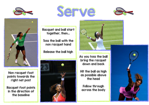 Tennis - Forehand, Backhand, Serve - Teaching card/Peer assessment ...