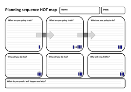 SOLO HOT maps - for Biology | Teaching Resources
