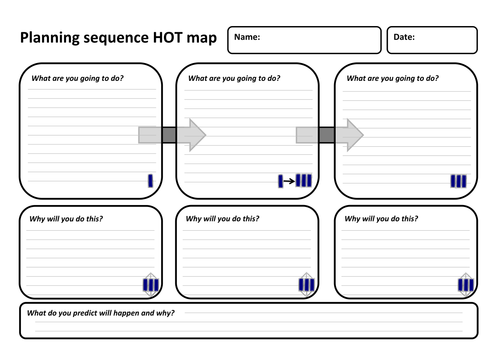 SOLO HOT maps - for Biology | Teaching Resources
