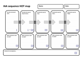 SOLO HOT maps - for Biology | Teaching Resources