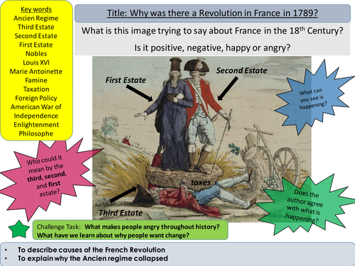 French Revolution: Why was there a revolution in France in 1789 ...