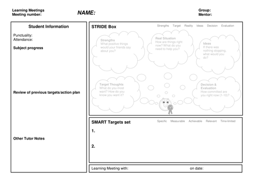Learning Meeting Template (PDF) | Teaching Resources