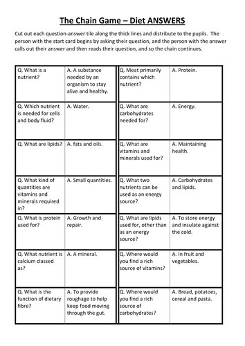 The Chain Game - Diet - KS3 | Teaching Resources