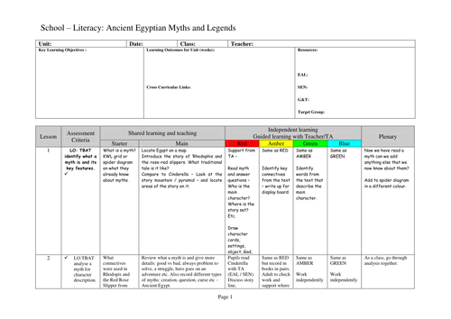 Year 3 Ancient Egyptian Topic: Myths | Teaching Resources