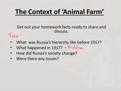 KS3 Pre-Reading of 'Animal Farm' context lesson | Teaching Resources