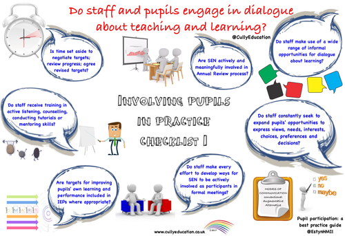 Pupil Participation Estyn Best Practice - 7 Questions Checklists ...