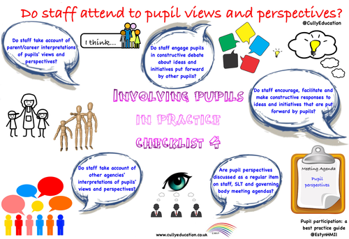 Pupil Participation Estyn Best Practice - 7 Questions Checklists ...