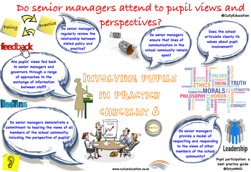 Pupil Participation Estyn Best Practice - 7 Questions Checklists ...
