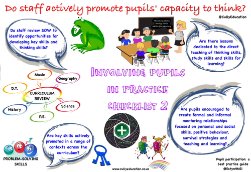 Pupil Participation Estyn Best Practice - 7 Questions Checklists ...
