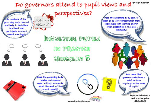 Pupil Participation Estyn Best Practice - 7 Questions Checklists ...