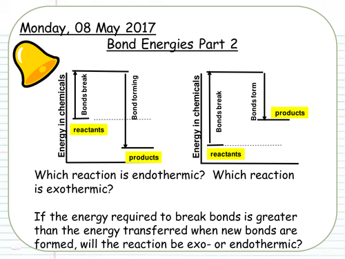 New AQA Chemistry Topic 5: Energy Changes | Teaching Resources