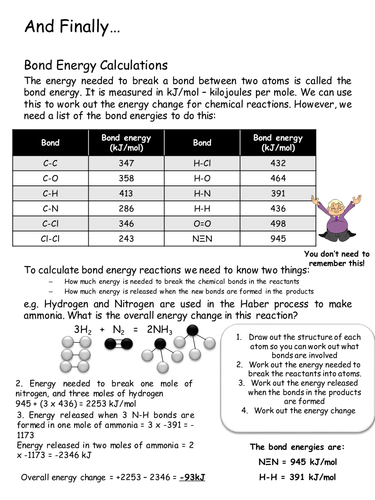 New AQA Chemistry Topic 5: Energy Changes | Teaching Resources