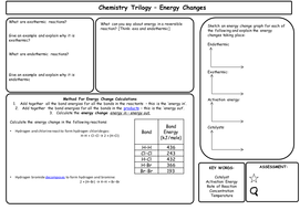 New AQA Chemistry Topic 5: Energy Changes | Teaching Resources