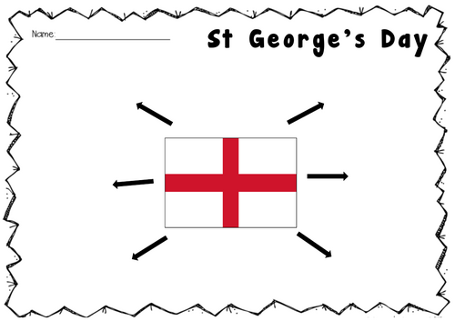 ST GEORGE'S DAY TEACHING RESOURCES KS1-2 CELEBRATION TRADITIONS ENGLAND ...