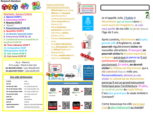 Town research project for KS3/KS4 French - Ma ville préférée | Teaching ...